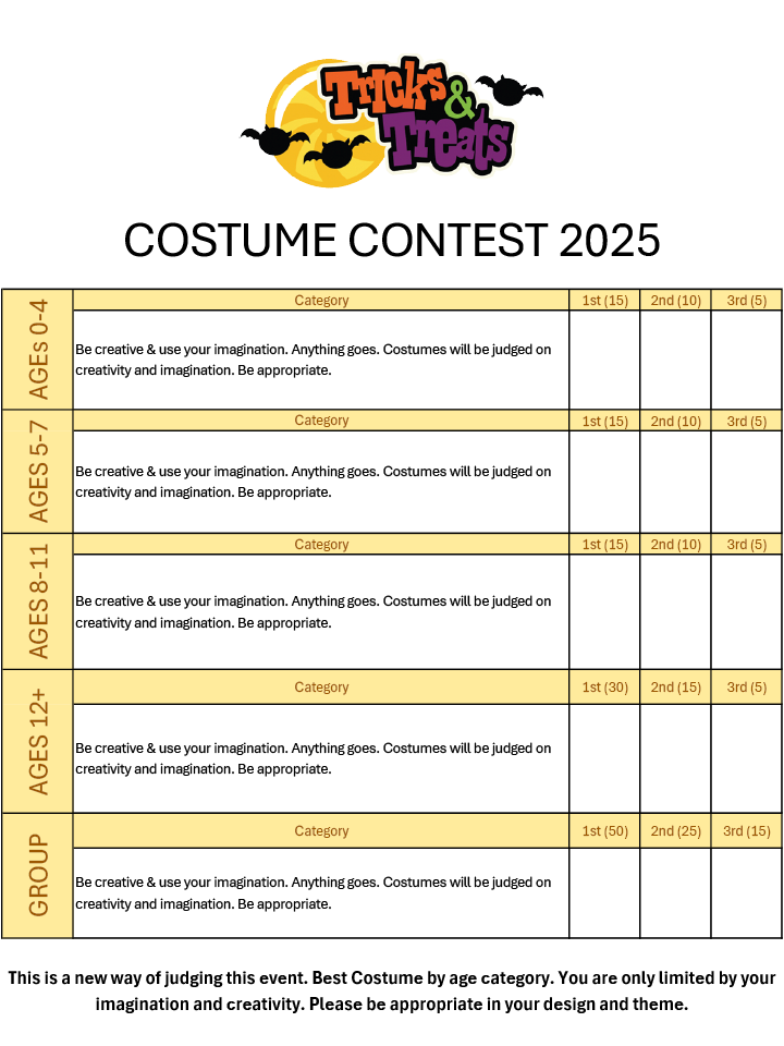 Cosplay Judging Criteria Sheet 9th Annual SCS Costume Parade Will Be